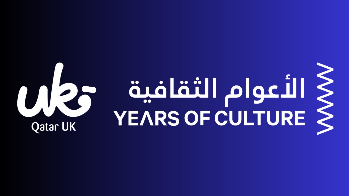 The British Council Qatar Announces 10th Edition of the Qatar-UK ...