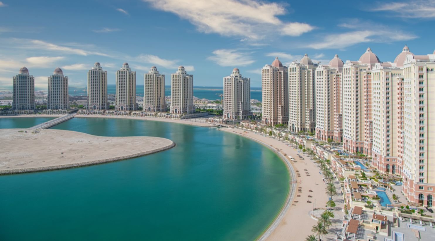 Qatar updates list of 10 areas open to non-Qatari property ownership ...