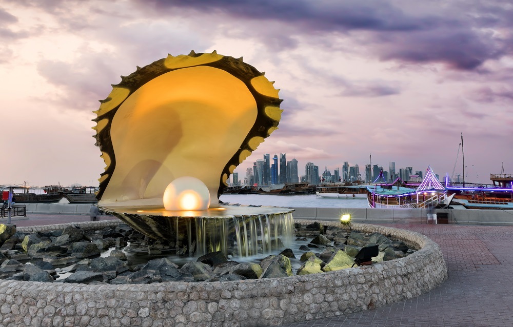 Qatar is the safest country globally as per the 2020 mid-year Crime ...